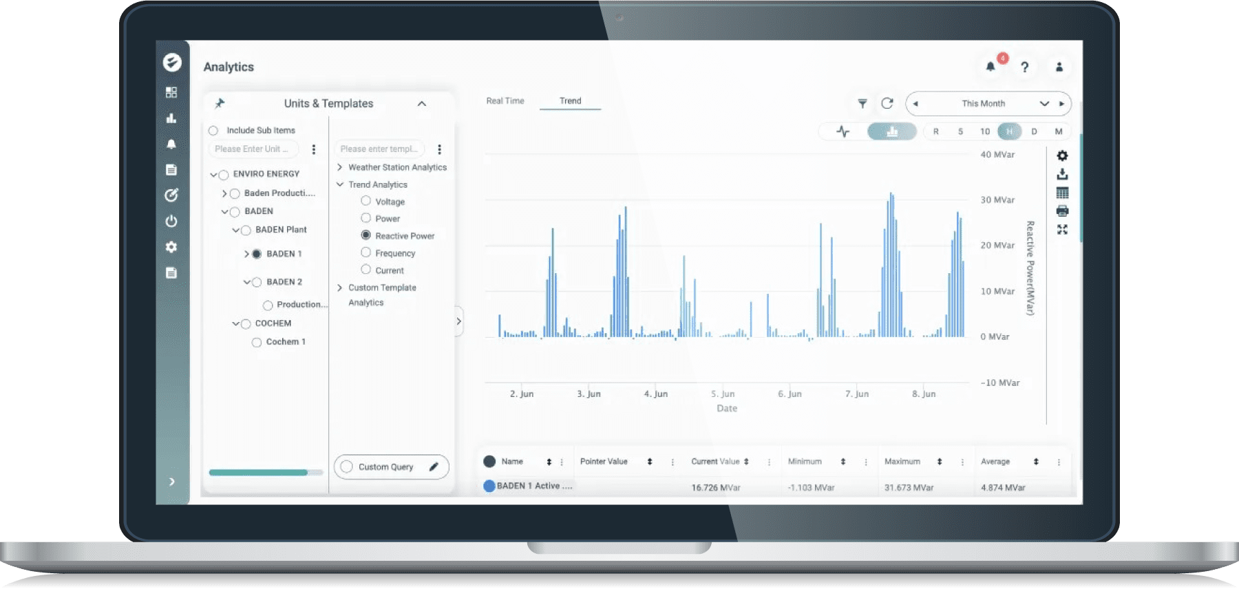 SCADA Systems - MLDUARTE (EN)